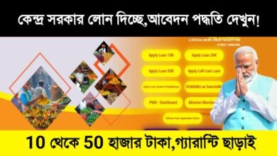 প্রকল্প Archives - MD360