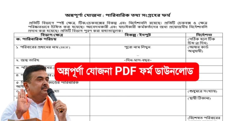 Annapurna Yojana Form PDF Download: অন্নপূর্ণা যোজনা ফর্ম PDF ডাউনলোড ...